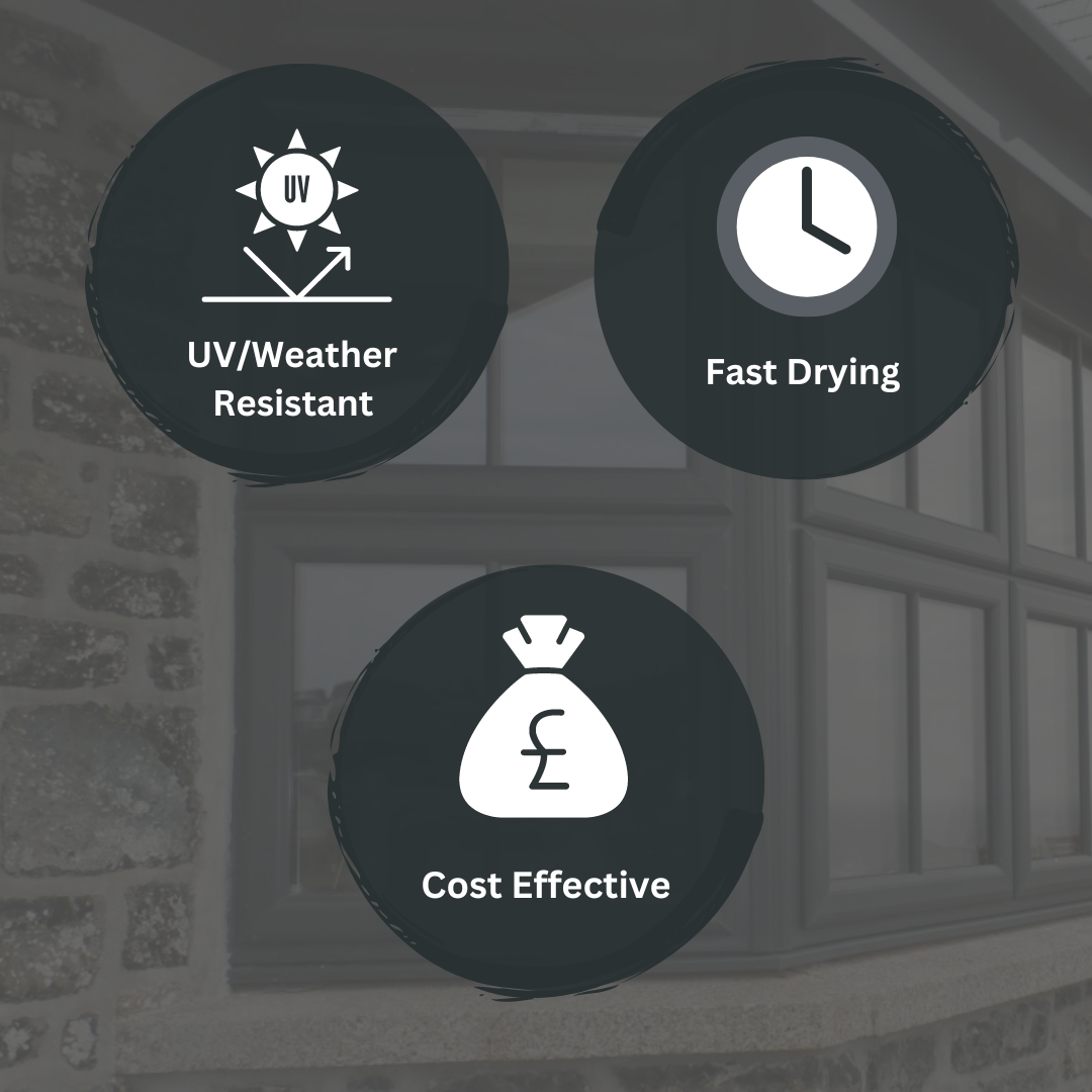 Ral Beige Grey Ral-7006 2k Upvc Window & Door Paint - 2.5 Litre - Gloss ...