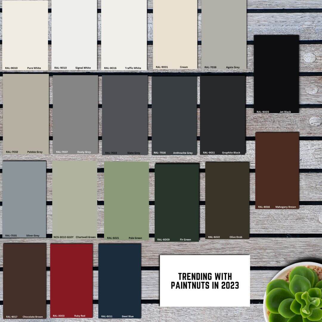 Ral Pebble Grey Ral-7032 2k Upvc Window & Door Paint - 20 Litres ...