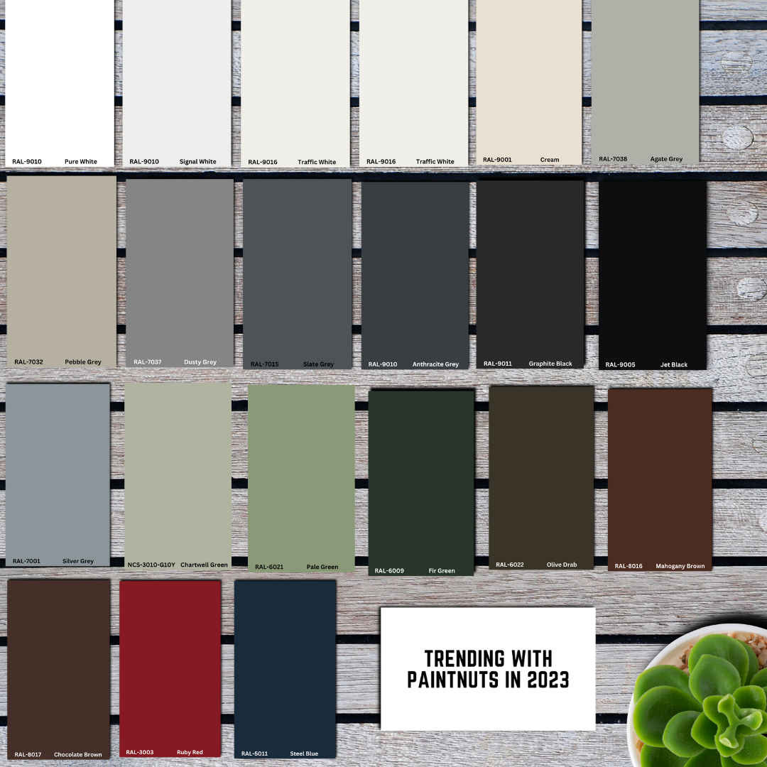 Ral Beige Grey Ral-7006 2k Upvc Window & Door Paint - 2.5 Litre - Gloss ...